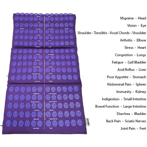 Foldable Acupressure / Reflexology Mat – EMP Industrial